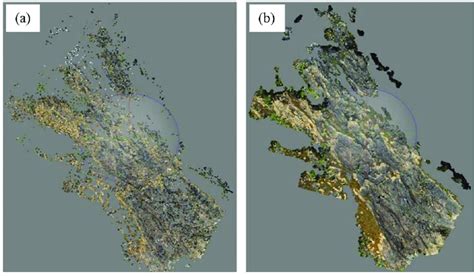 A Sparse Cloud Of Points B Dense Cloud Of Points Download Scientific Diagram
