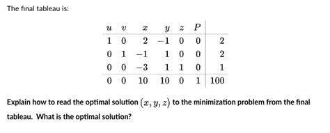 Solved Consider The Following Standard Minimization Problem