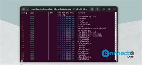 Manikandan D On Linkedin Linux Procs Ubuntu