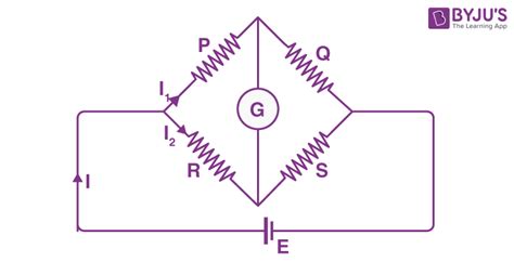 ISC Class Physics Question Paper Solution Download PDF