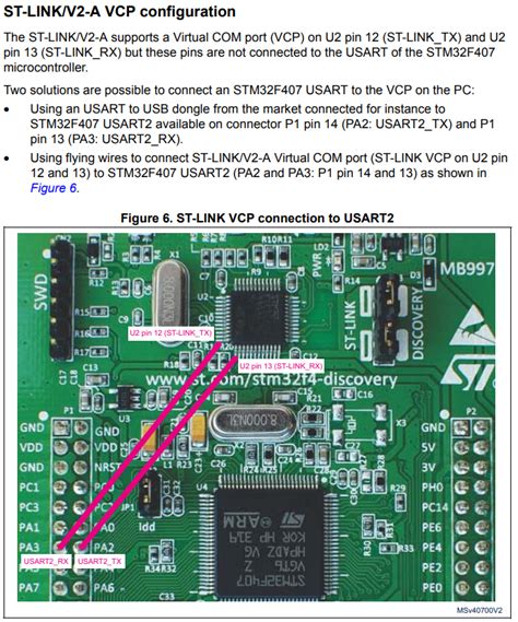 Stm32f407g Disc1 Stm32world Wiki Stm32f407g Disc1 Stm32world Wiki