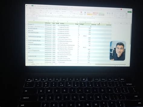 yadula kumar on linkedin codebasics dataanalytics exceltips learningjourney weeklyprogress