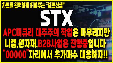 Stx 주가전망 Apc머큐리 대주주는 다시한번 B2b로 주가폭등을 노릴겁니다 그때가 여러분의 마지막 기회입니다 Youtube