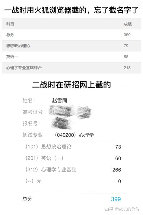 心理学统考312：二战跨考生专业课从213分提到266分，经验分享 知乎