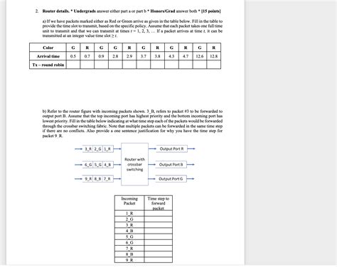 Solved 2 Router Details Undergrads Answer Either Part A Chegg Com