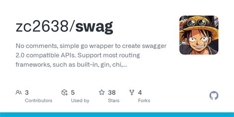 GitHub Zc Swag No Comments Simple Go Wrapper To Create Swagger Compatible APIs