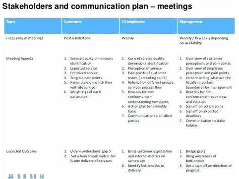 Quality Improvement Plan Template Word Letter Words Unleashed