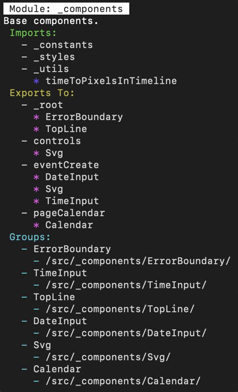 Github Idsavesmodulism Cli For Keeping Track Of How Modules Depend