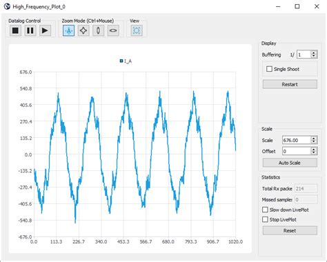 File STM32 MC Motor Pilot Plot2 Png Stm32mcu