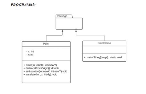 Solved Program2 Package Point Pointdemo X Int Y Int