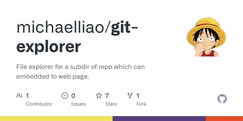 Github Michaelliao Git Explorer File Explorer For A Subdir Of Repo Which Can Embedded To Web