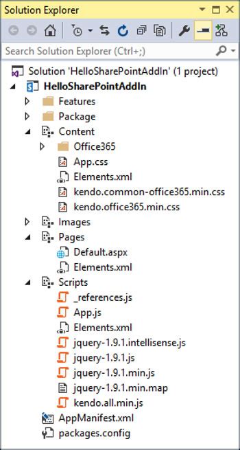Building Sharepoint Add Ins With Kendo Ui Telerik Blogs