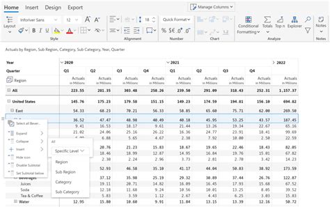 Step By Step Guide On Excel Like Pivot Analysis In Power Bi
