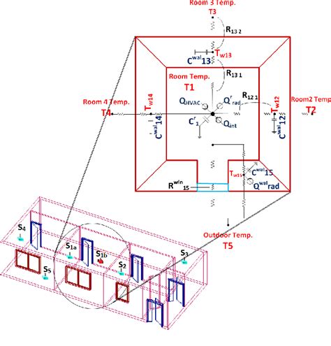 Figure 1 From Online Simultaneous State Estimation And Parameter