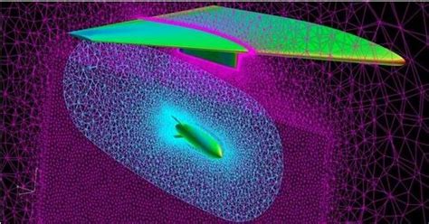 pointwise gridgen cfd meshing software in bengaluru