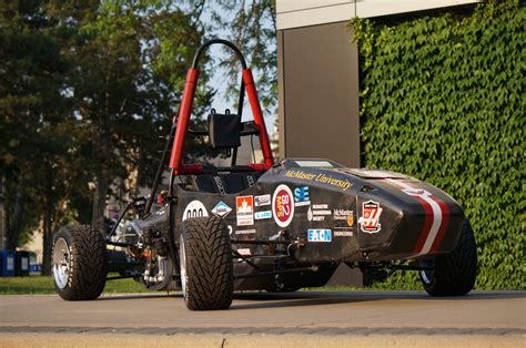 Mac Formula Electric Mad Distributions