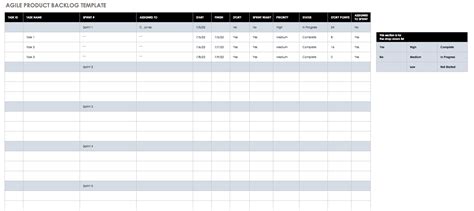 Free Agile Project Management Templates In Excel Throughout User Story Template Word Business