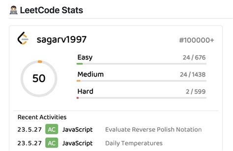 Sagar Vaghela On Linkedin Leetcode Problemsolving