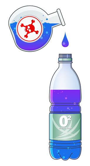 둥근 화학 유리 플라스크에서 떨어지는 푸른 유해 액체는 미네랄 워터 병으로 떨어집니다 붉은 두개골과 십자가가있는 흰색 라벨 신경 작용제 및 이진 화학 무기 개체 그룹에 대한