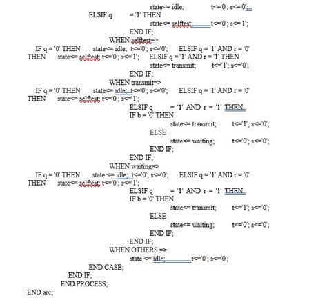 Copy Of Your Vhdl Code Simulation Results