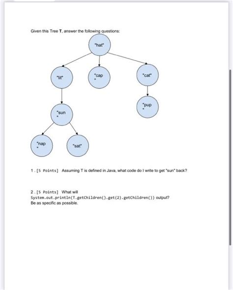 Solved Given This Tree T Answer The Following Auestions Chegg Com