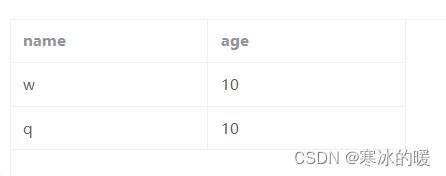 Vue elementplus 应用e table element plus按需引入 el table CSDN博客