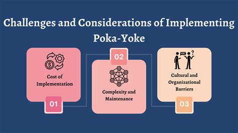Understanding Poka Yoke Ensuring Quality And Efficiency In Manufacturing