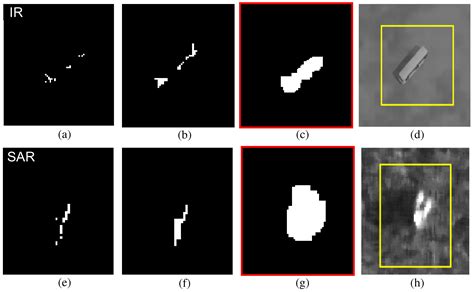 Robust Ground Target Detection By Sar And Ir Sensor Fusion Using Adaboost Based Feature Selection