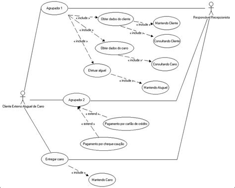Plantilla De Diagrama De Casos De Uso Lucidspark