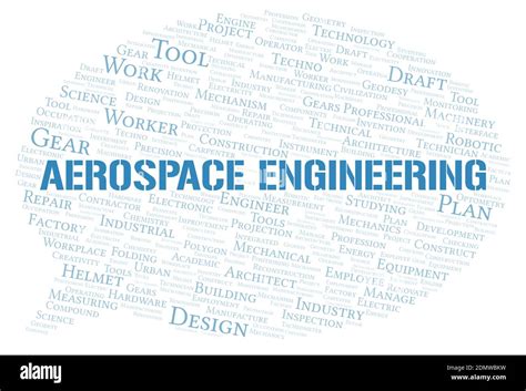 Aerospace Engineering Typography Word Cloud Create With Text Only Stock