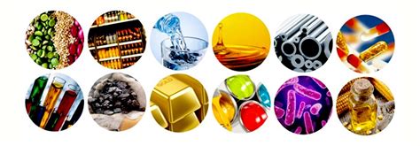 Consumer Goods Testing