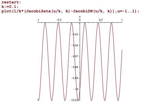 Calculus Equivalent Of Jacobi Elliptic Functions Mathematics Stack