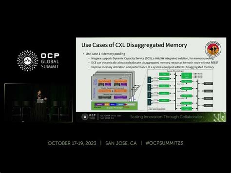 Free Video Sk Hynix Cxl Disaggregated Memory Solution From Open