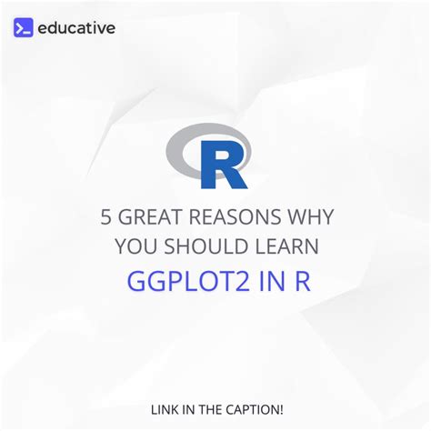 Devashree Madhugiri On Linkedin Ggplot2 Educativecbca Datascience