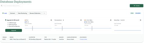 MongoDB 데이터베이스 연동 Mins Developer Blog