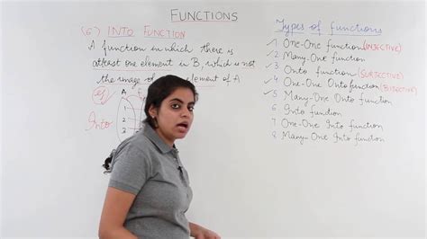 Class 12th Into Function Relation And Functions Tutorials Point Youtube