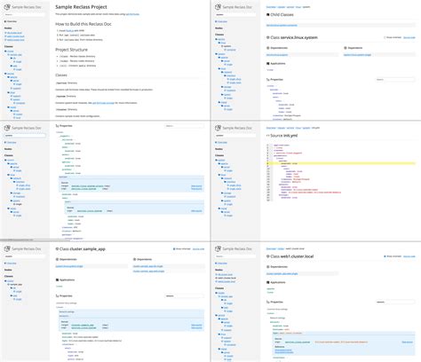 Github Jirihybek Reclass Doc Saltstack Reclass Model Documentation Generator