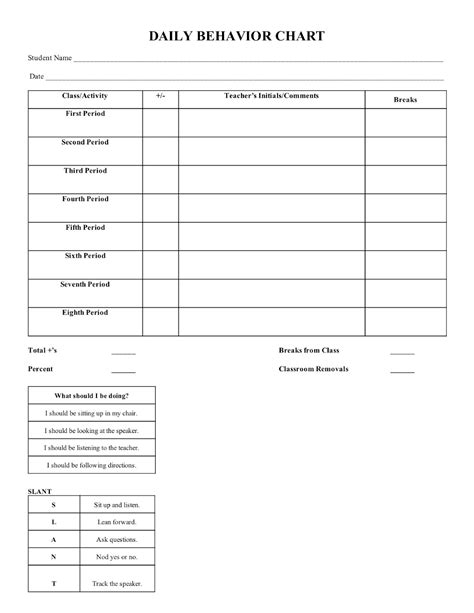 Behavior Tracking Chart