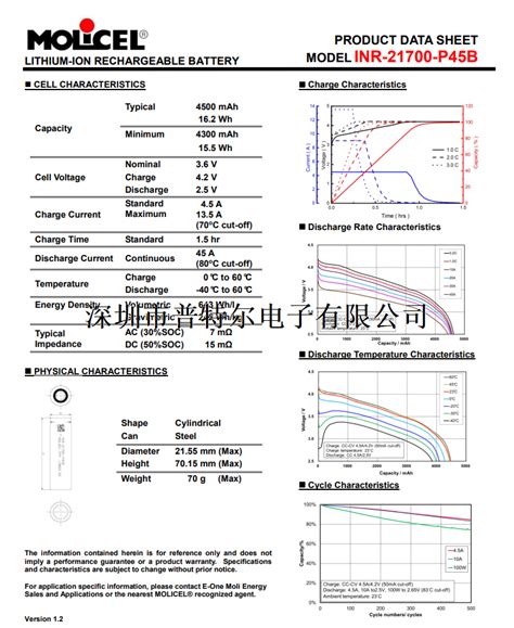 原装进口 MOLICEL P45B 21700 4500mAh锂电池 深圳市普特尔电子有限公司官方网站