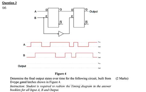 Question A Output Output Figure Determine The Final Output States Over Time For The