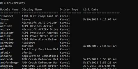 Top Most Used Commands On Command Prompt With Examples