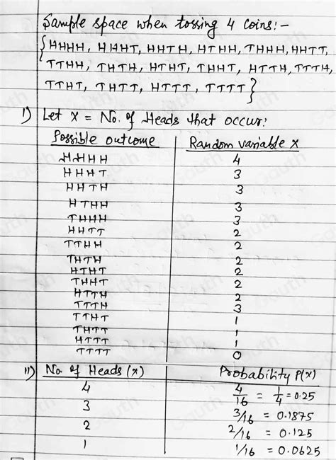 Solved Tossing Four Coin Four Coins Are Tossed Let X Be The Random Variable Representing The