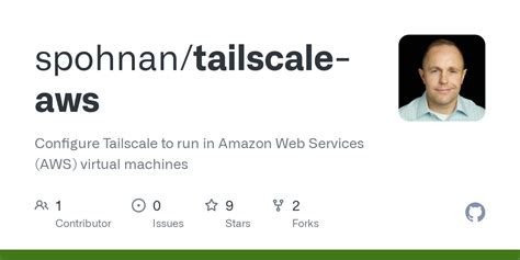 Github Spohnantailscale Aws Configure Tailscale To Run In Amazon