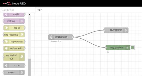Tcp Node Red