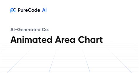Build Great Css Animated Area Chart Components Faster Using Ai Tools