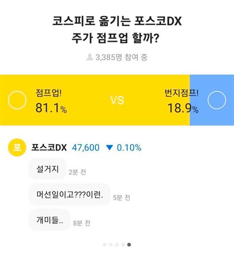 개미의 선택 투자자 811 포스코dx 주가 점프업
