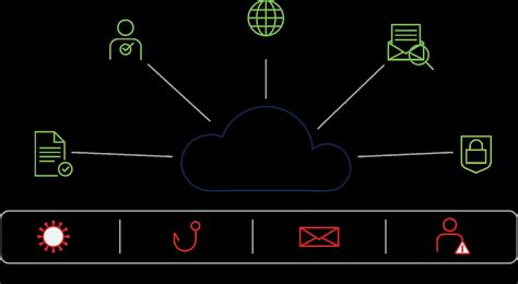 Cisco Secure Connect Datasheet Features Specifications And Benefits