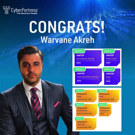 cyberfortress on linkedin veeam vmtsp microsoft cloud backup saas data serviceprovider…