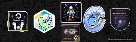 Adityawadkar Aditya Wadkar · Github