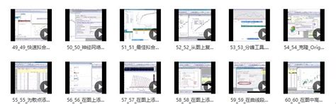 宝藏级资源！graphpad、origin等各种作图万能模板，输入数据，直接出图！ 哔哩哔哩